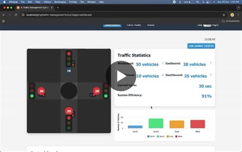 Webdevlopment Html Css Javascript Php Mysql Ai Abhishek Dubey 21 Comments