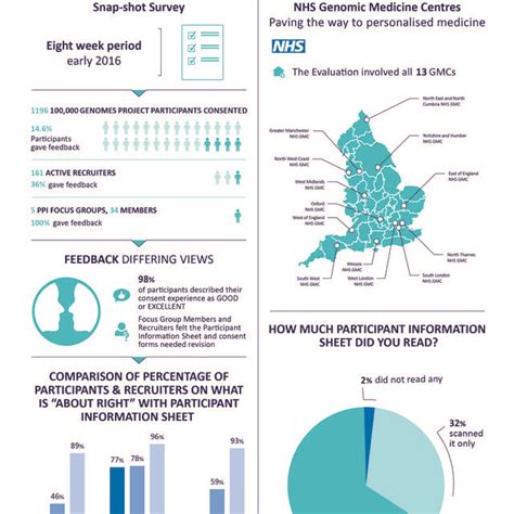 Complexity Of Project Structure Download Scientific Diagram