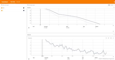 Pytorch 完整的模型训练套路pytorch训练模型 Csdn博客