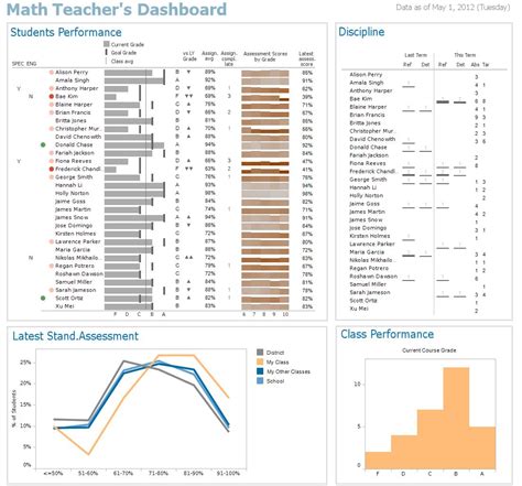 Инфографика