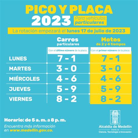 Pico Y Placa En Medellín Y El Valle De Aburrá 27 De Diciembre De 2023