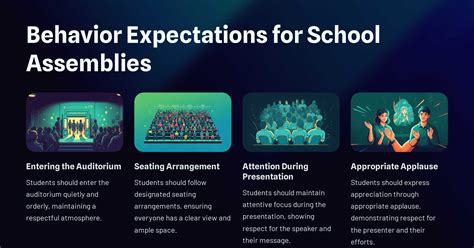 Behavior Expectations For School Assemblies