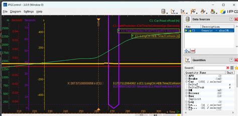 How To Create A New Quantity Ipg Automotive Forums