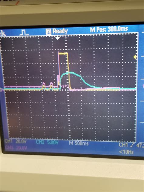 TPS Shutting Down After Ms Power Management Forum Power Management TI E E Support