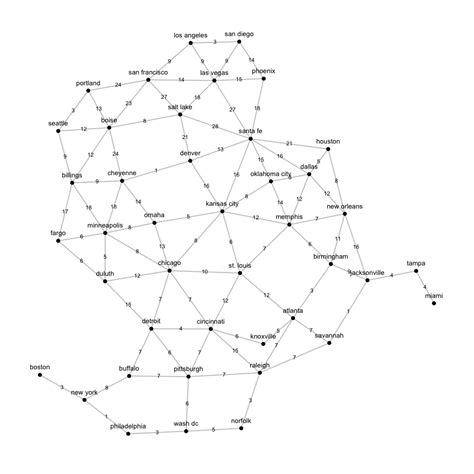 Network Diagram Drawing At GetDrawings Free Download
