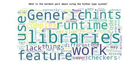 Typed Python Developer Survey Typing Discussions On Python Org