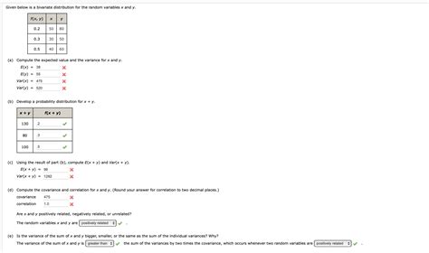 Solved Given Below Is A Bivariate Distribution For The