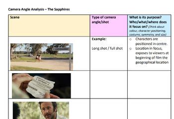 The Sapphires Camera Angle Analysis Worksheet By Millennial Minds