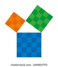 Pythagorean Theorem Shown Colorful Squares Pythagoras Stock Vector Royalty Free