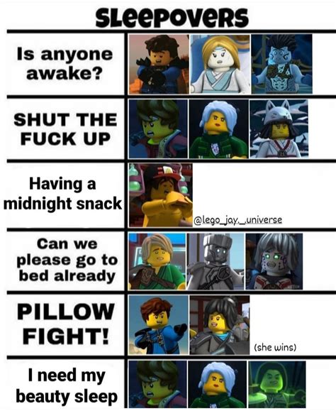 Lego Ninjago Memes Funny And Hilarious Pictures