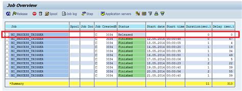 How To Turn Off And On Starting A Process Chain SAP Community