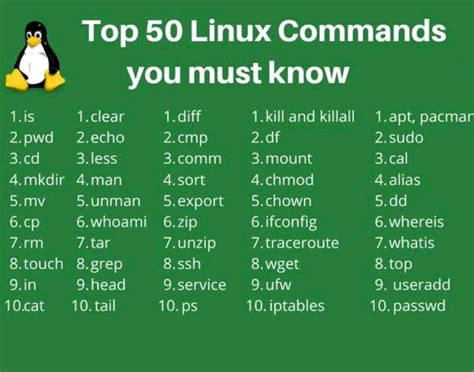 shivam agnihotri on linkedin linux cloud devops connections