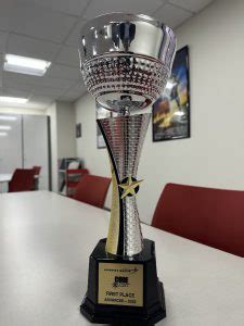 CodeRams Team Takes First Place At Code Quest Jamesville Dewitt