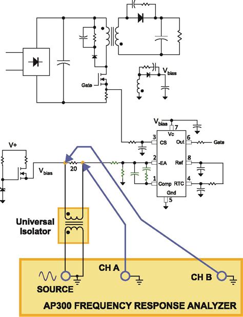 Flyback Power Supply Development Part V