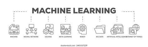 Machine Learning Infographic Icon Flow Process Stock Vector Royalty Free Shutterstock