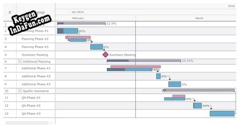 AnyGantt JS Gantt Charts Key Generator Free Download PC Games Direct Links Torrent
