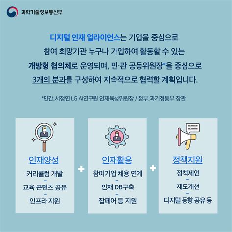 과학기술정보통신부