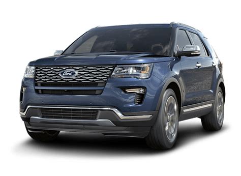2017 Ford Explorer Reliability Consumer Reports