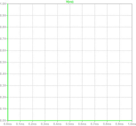 Feedback Mems Oscillator Simulation In Ltspice Electrical