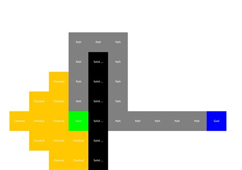 Github Zhangkevin Hubalgorithimvisualizer