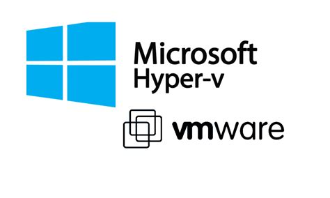 Server Environments Dn Corporation