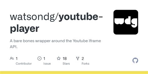 github watsondg youtube player a bare bones wrapper around the youtube iframe api