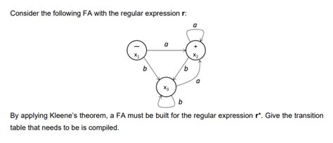 Solved Consider The Following Fa With The Regular Expression