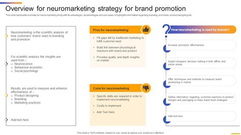 Overview For Neuromarketing Sensory Neuromarketing Strategy To Attract Mkt Ss V Ppt Template