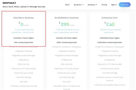 Kevin O On Linkedin Privacy Infosec Encryption