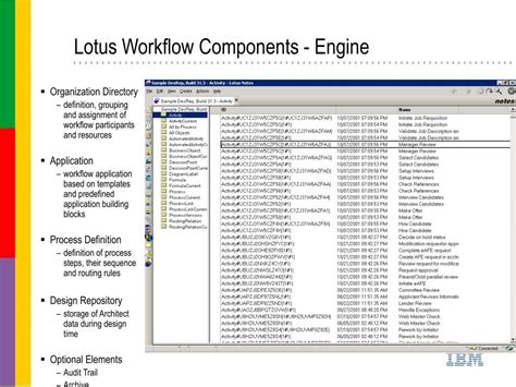 Ppt Lotus Workflow Powerpoint Presentation Free Download Id4282986