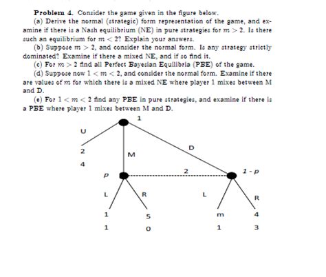 Solved Consider The Game Given In The Figure Below Derive Chegg