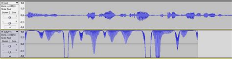 generating voice with a 1 dimensional dcgan sensible or not c