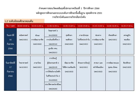 กำหนดการสอบวัดผลปลายภาคเรียนที่ 1 ปีการศึกษา 2566 ประถม ม ต้น ม ปลาย
