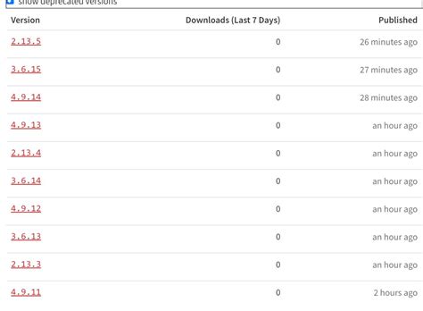 Vant Ui 组件被投毒了 当用户安装时会下载并运行挖矿程序 原因是团队一名成员的 Token 被盗用