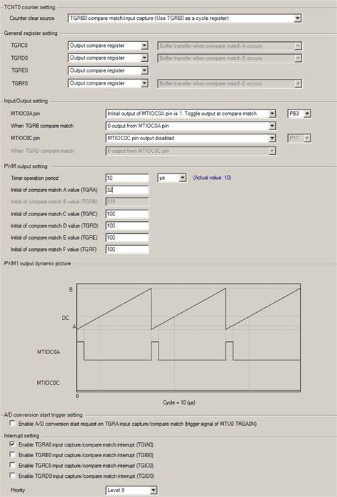 Pulse Generation With Rx113 Forum Rx Mcu Renesas Engineering