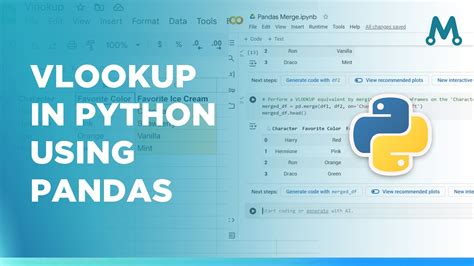 How To Vlookup In Python Using Pandas Youtube