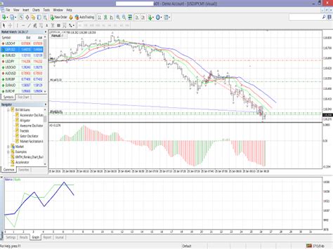 Manual Backtester Panel Buy Trading Utility For Metatrader 4