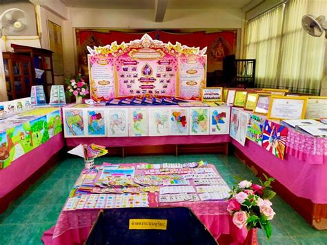 รีวิวบอร์ดพับประเมิน ครู คศ 3 ว21 บอร์ดพับประเมินครู