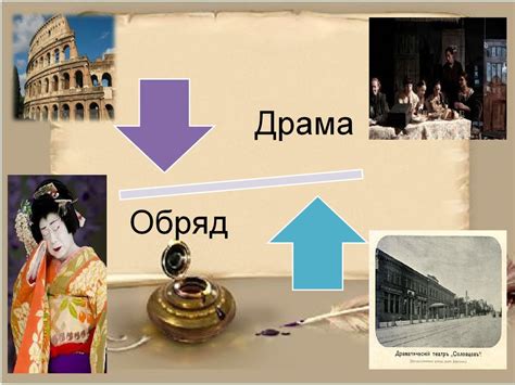 Роди і жанри літератури Міжродові і суміжні жанрові утворення Online Presentation