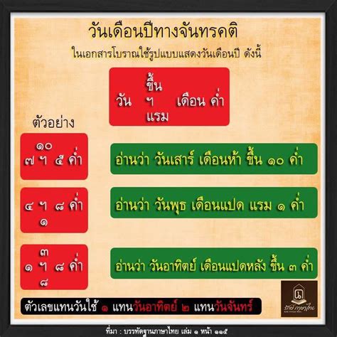 รักษ์ภาษาไทย วันเดือนปีทางจันทรคติ Facebook