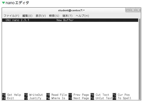Linuxサーバーの設定を変更してみよう：基礎から理解するlinuxサーバー Cent Os 70編 （3）（12 ページ） ＠it