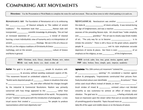 Renaissance Classical Art Neoclassical Realism And Impressionism