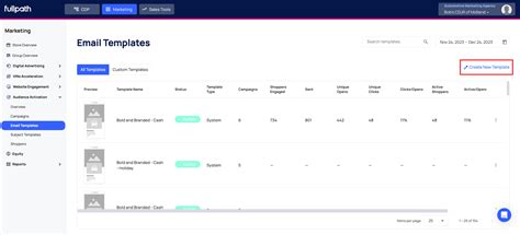 adding custom email templates to audience activation fullpath help center