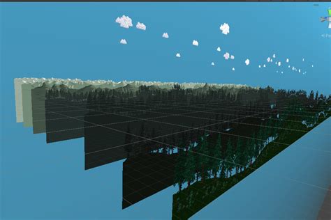 2d Parallax Background Kit 2d Textures And Materials Unity Asset Store