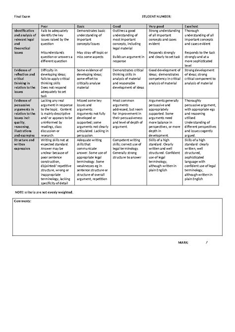 Final Exam Rubric Final Exam Babe NUMBER Poor Basic Good Very Good Excellent