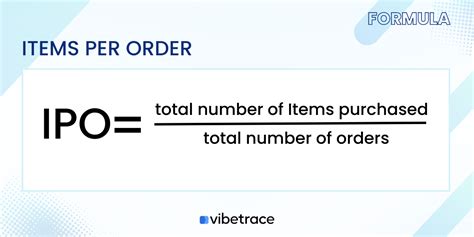 Items Per Order Vibetrace