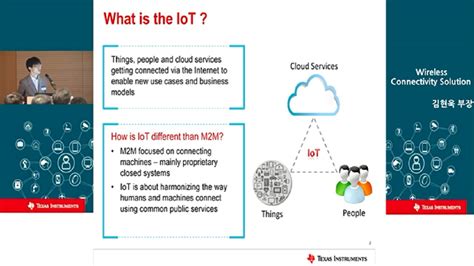 사물인터넷과 파워 인터페이스 세미나 무선 연결 솔루션 Video