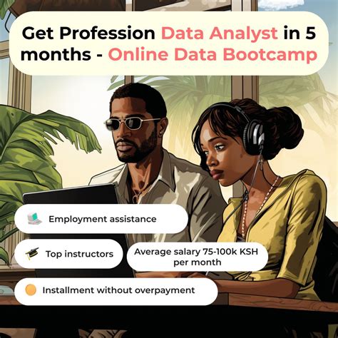 sigma academy global on linkedin data analysis certification program