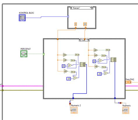 How To Fix Labview Myrio Code Ni Community