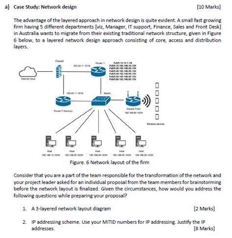 Solved A Case Study Network Design Marks The Chegg